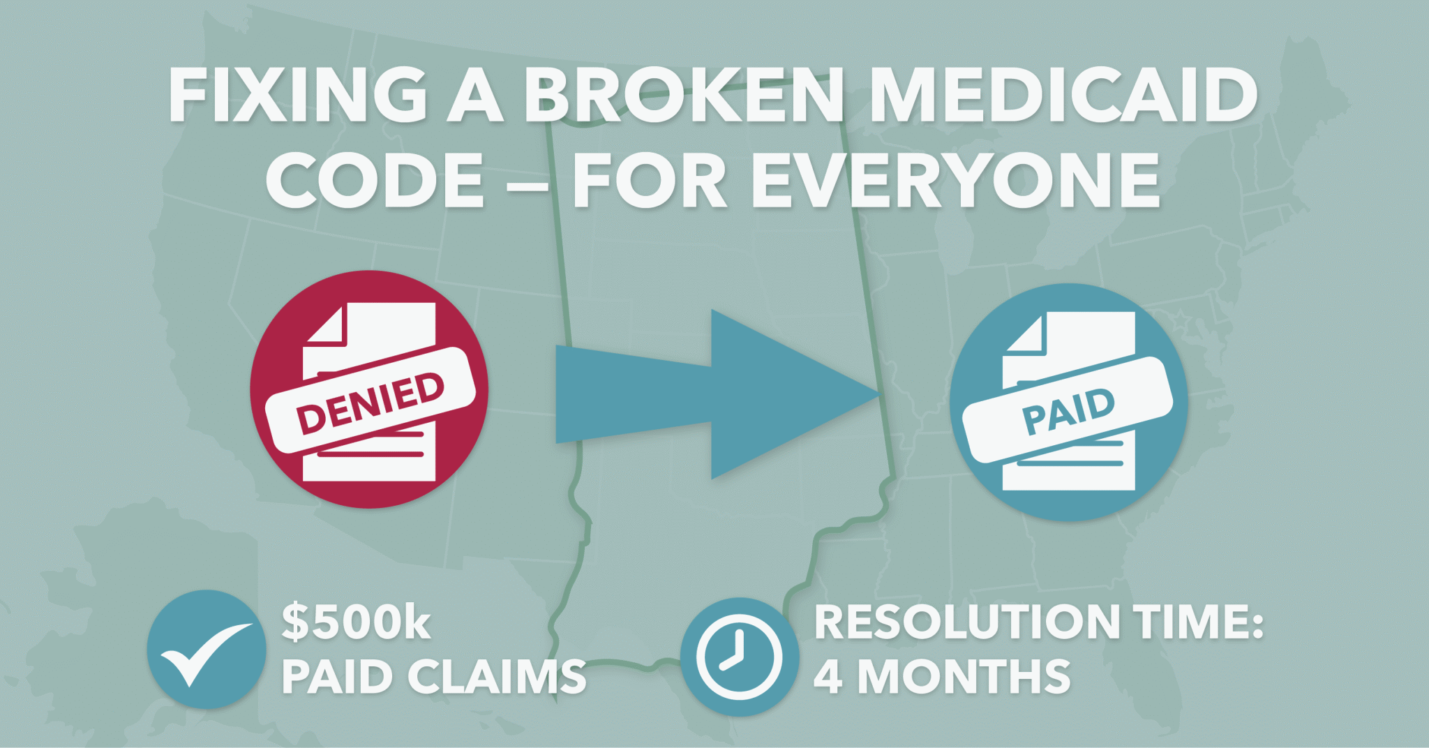 Case Study: Correcting Systemwide Denials for CPT 0373T with Indiana ...